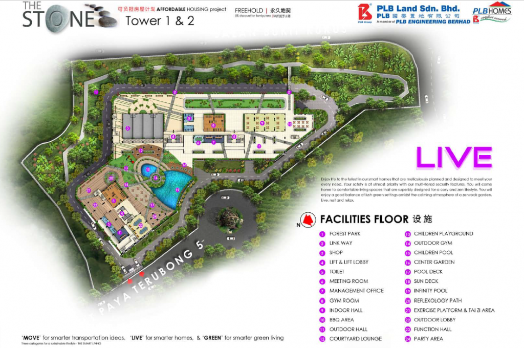 Paya Terubong Affordable Homes The Stone – Plbhomes
