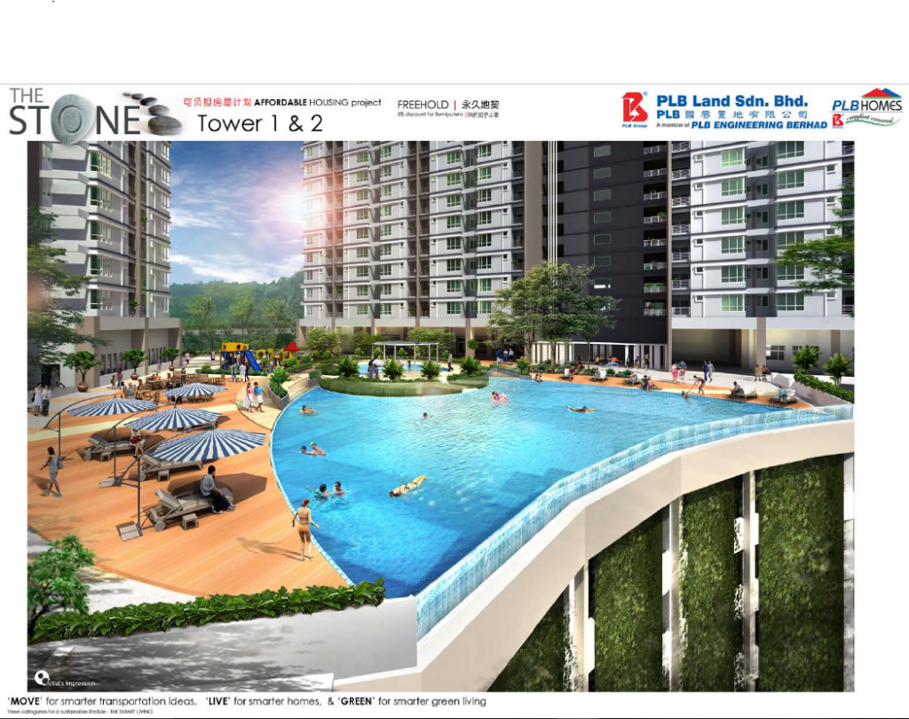 Paya Terubong Affordable Homes The Stone – Plbhomes