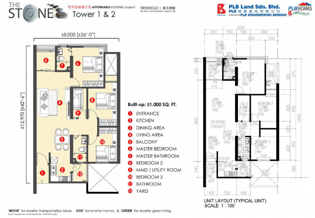 Paya Terubong Affordable Homes The Stone – Plbhomes